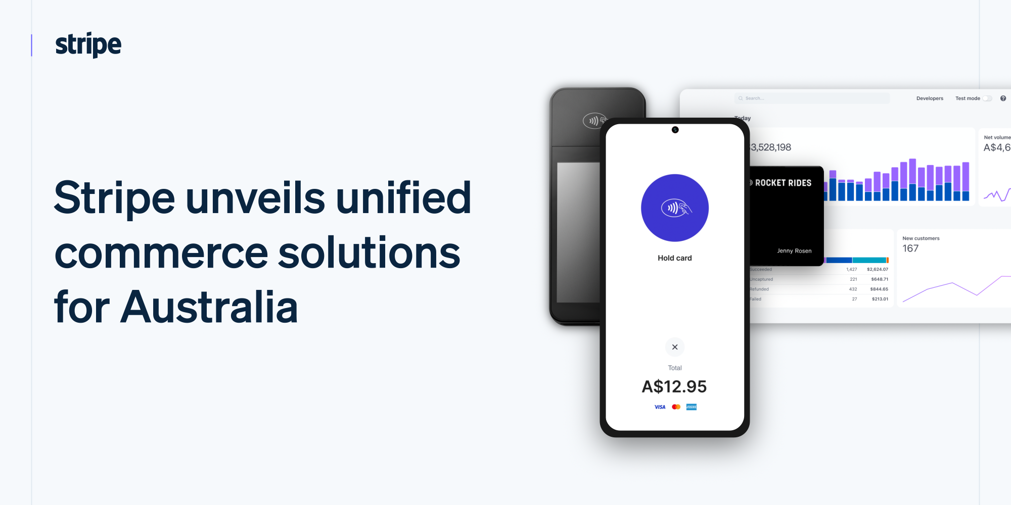 Stripe unveils unified commerce solutions for Australia