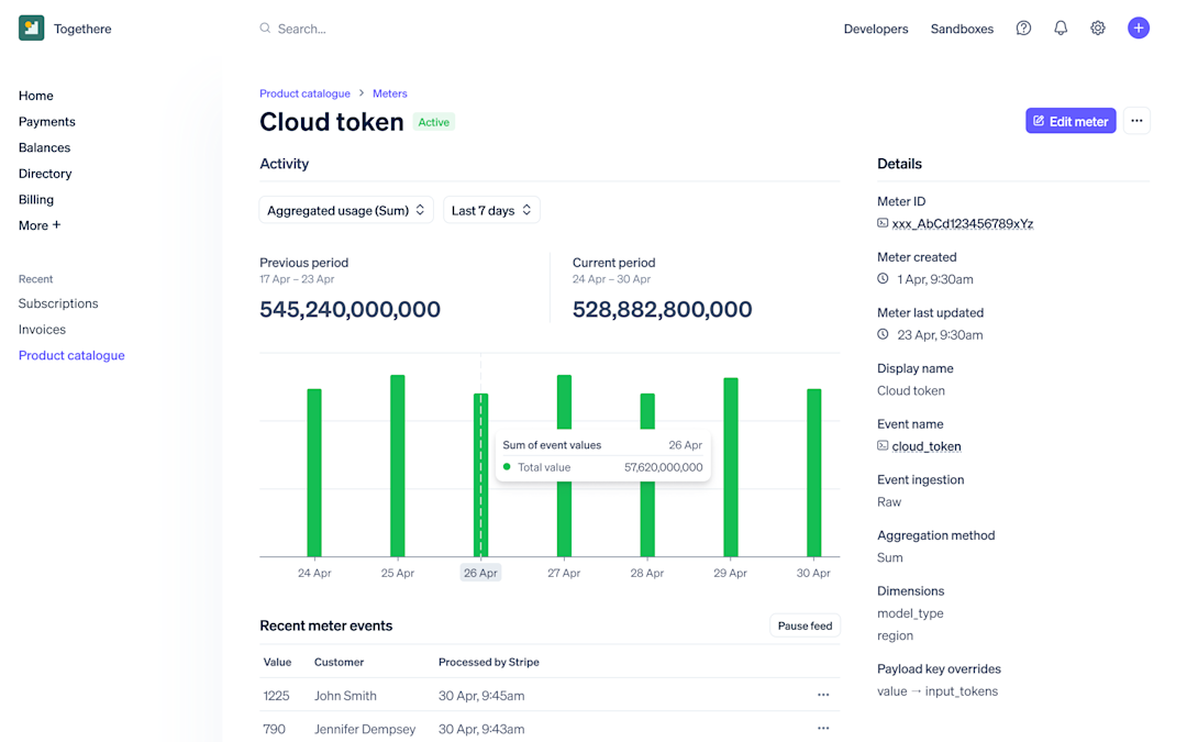 Stripe Usage-Based Billing Software