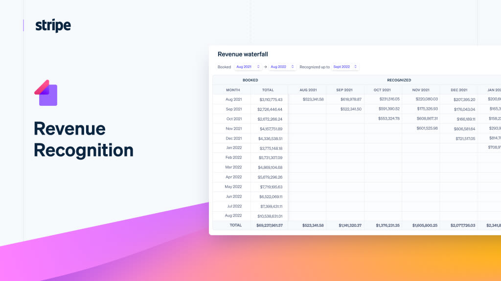 Stripe Revenue Recognition | Accrual Accounting Software