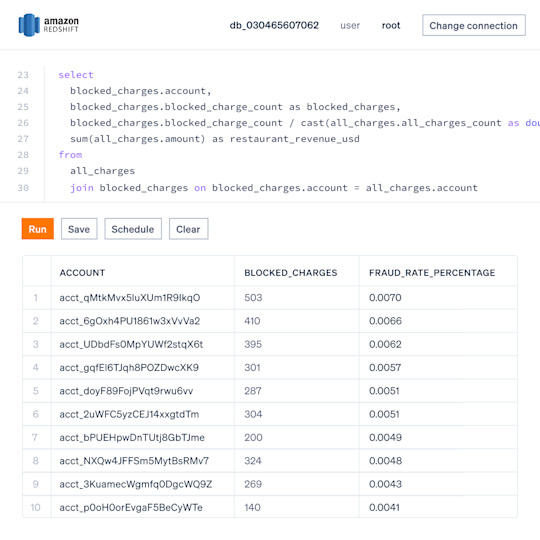 Stripe Data Pipeline | Sync Stripe Data to Your Data Warehouse