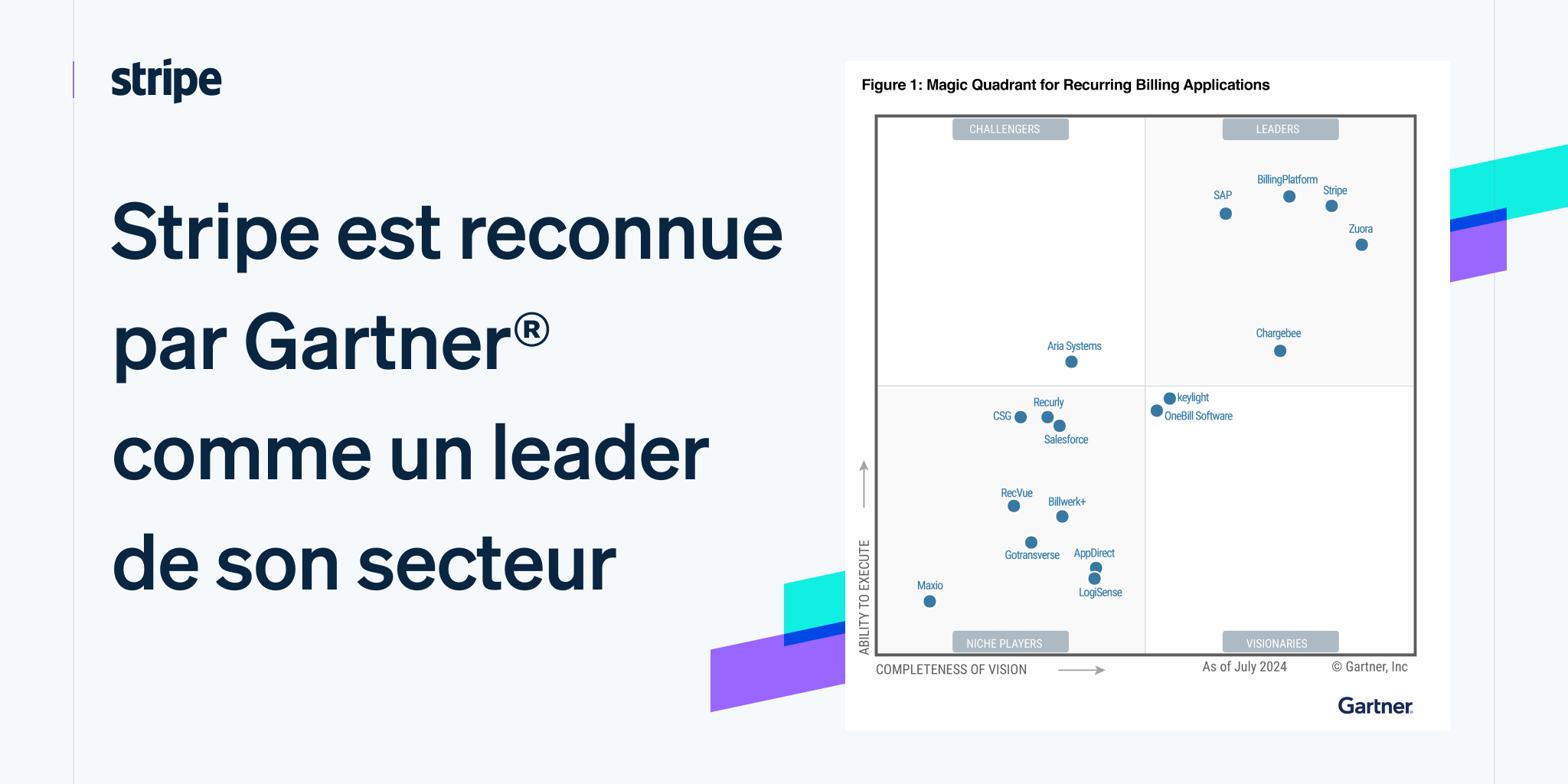 Stripe nommée leader par Gartner pour son produit Billing