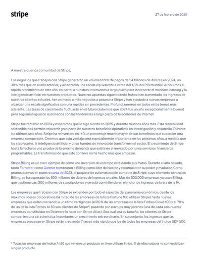 Carta anual de Stripe de 2024